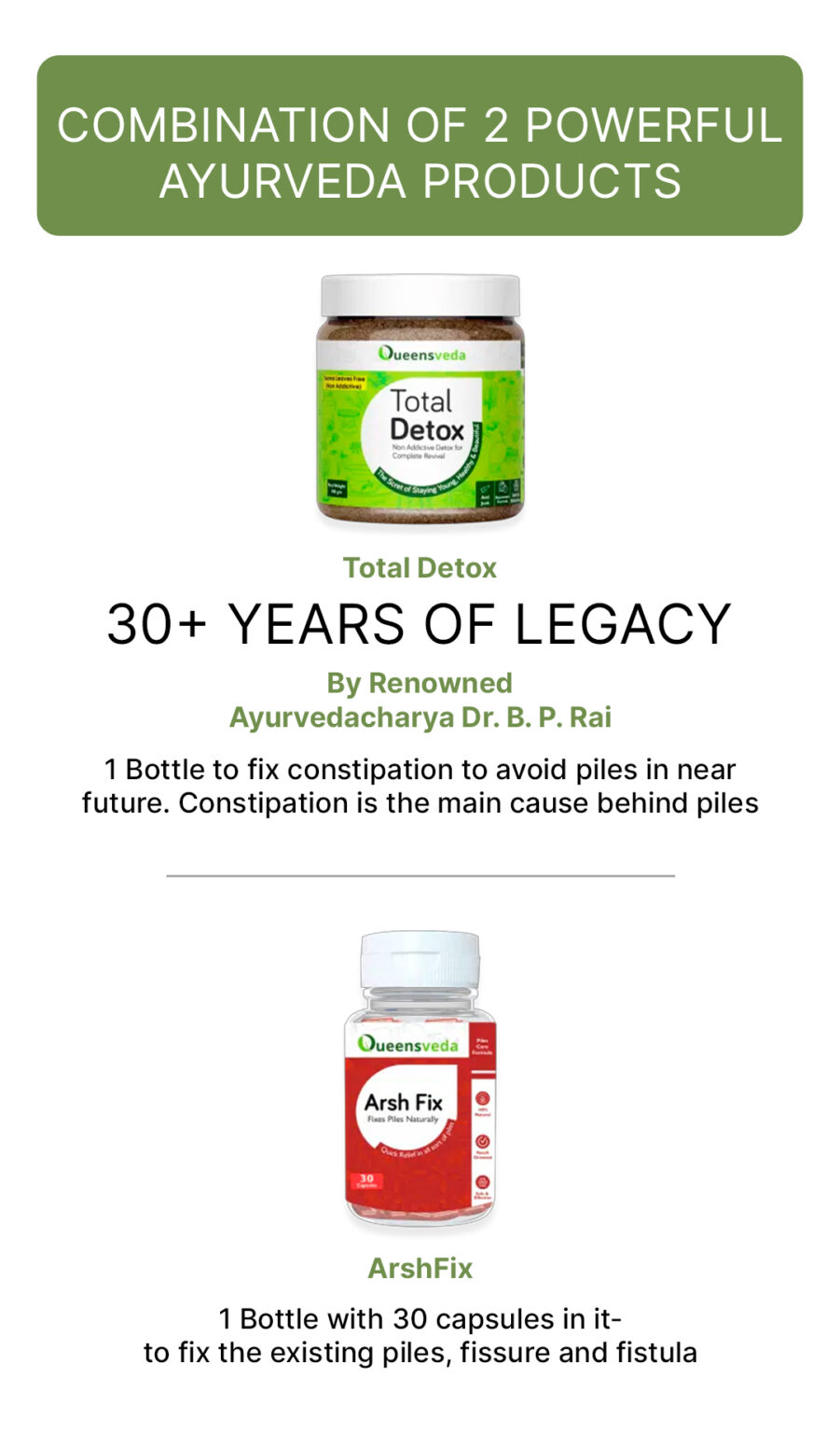 Piles Care Kit – The Natural help for Piles, Fissure & Fistula – Queensveda